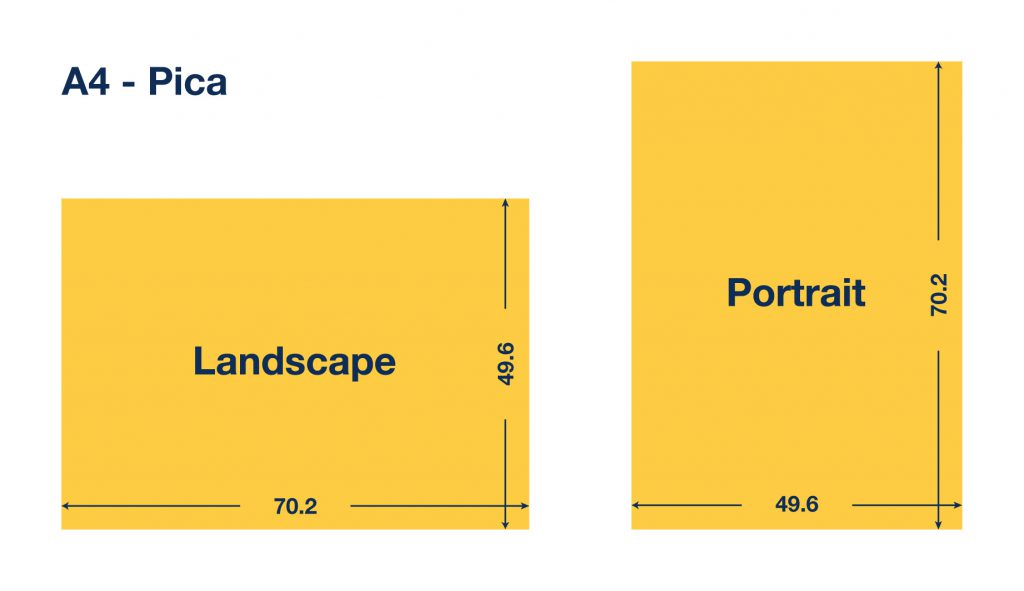 A4 Size In Pica Read Here What The A4 Size Is In Pi 